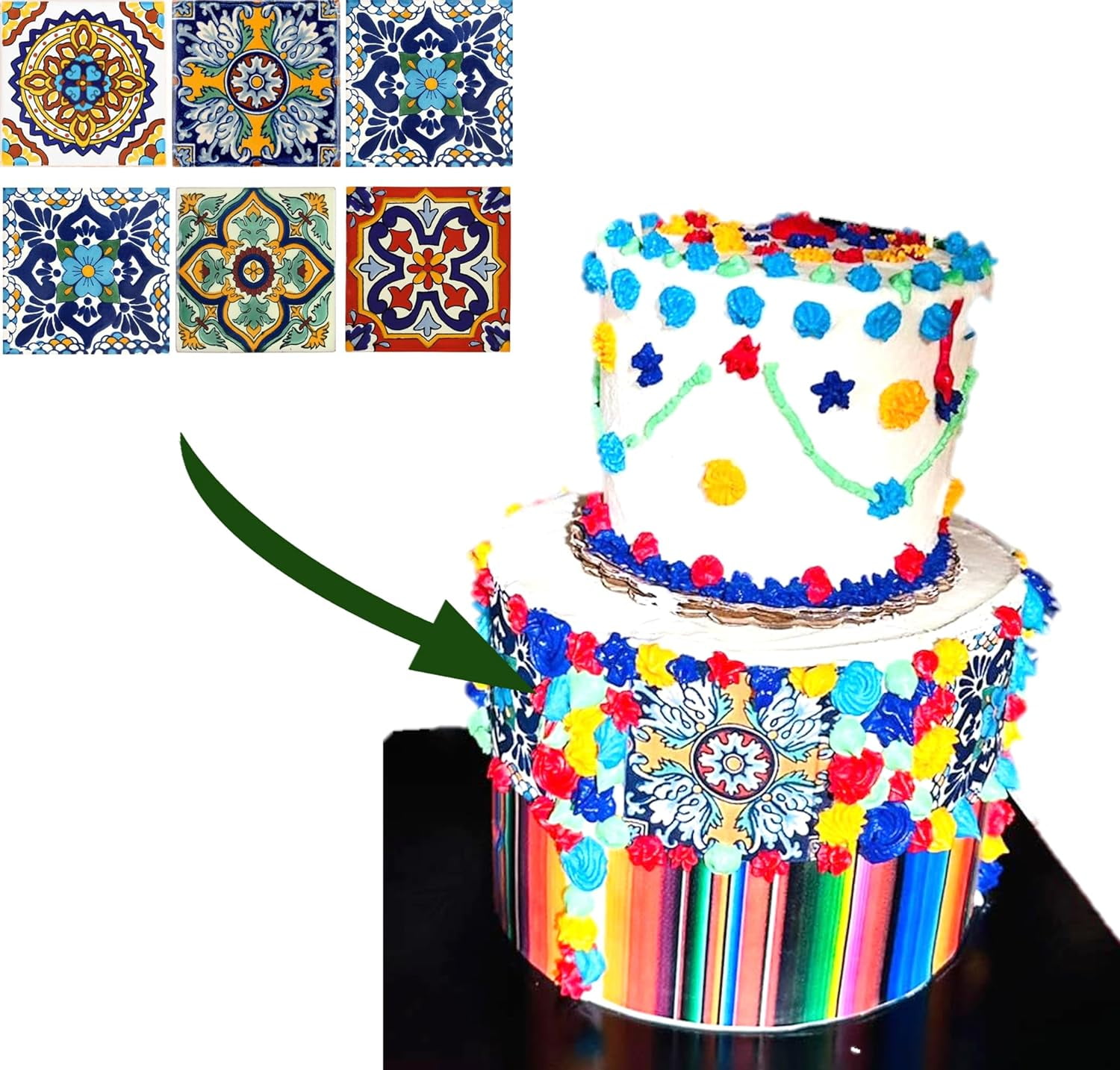 Mexican Moroccan talavera tiles Edible Image - Wedding cake/Fiesta ...