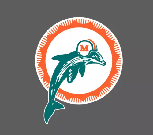 Miami Miami Football Team Sticker Decal Vintage Car Truck Window Wall ...