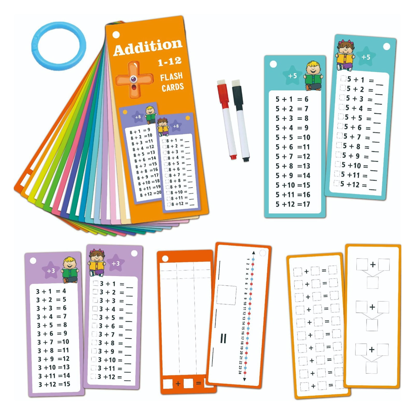 Miarnea Math Addition Flashcards - Reusable with Dry-Erase Pens, Double ...