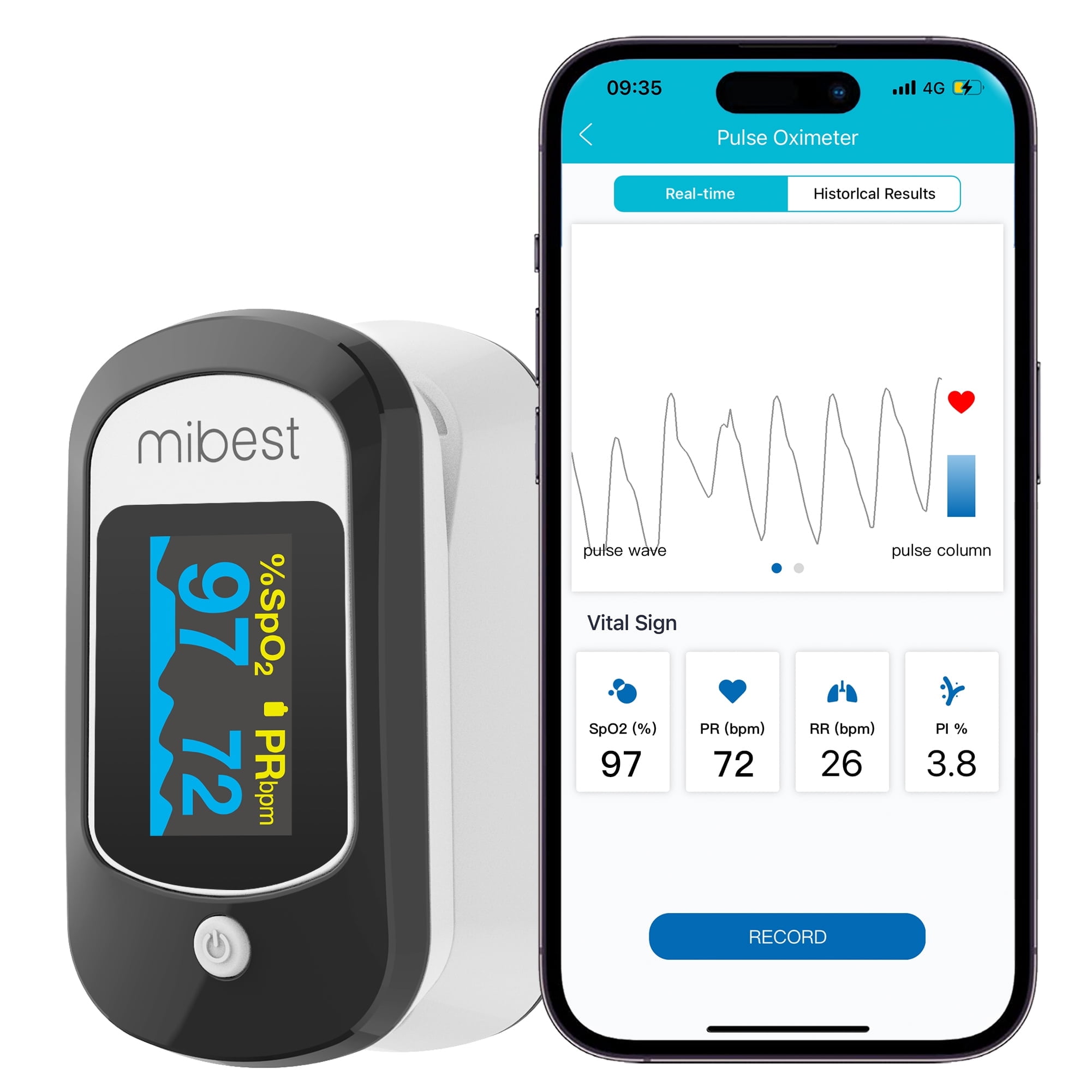 Mibest Bluetooth Pulse Oximeter - Blood Oxygen Saturation Monitor with App - SpO2, Pulse Rate ...