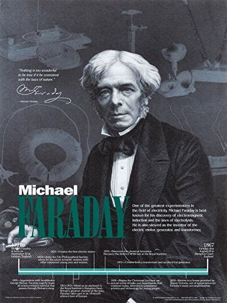 Michael Faraday Poster 18 x 24in - Walmart.com