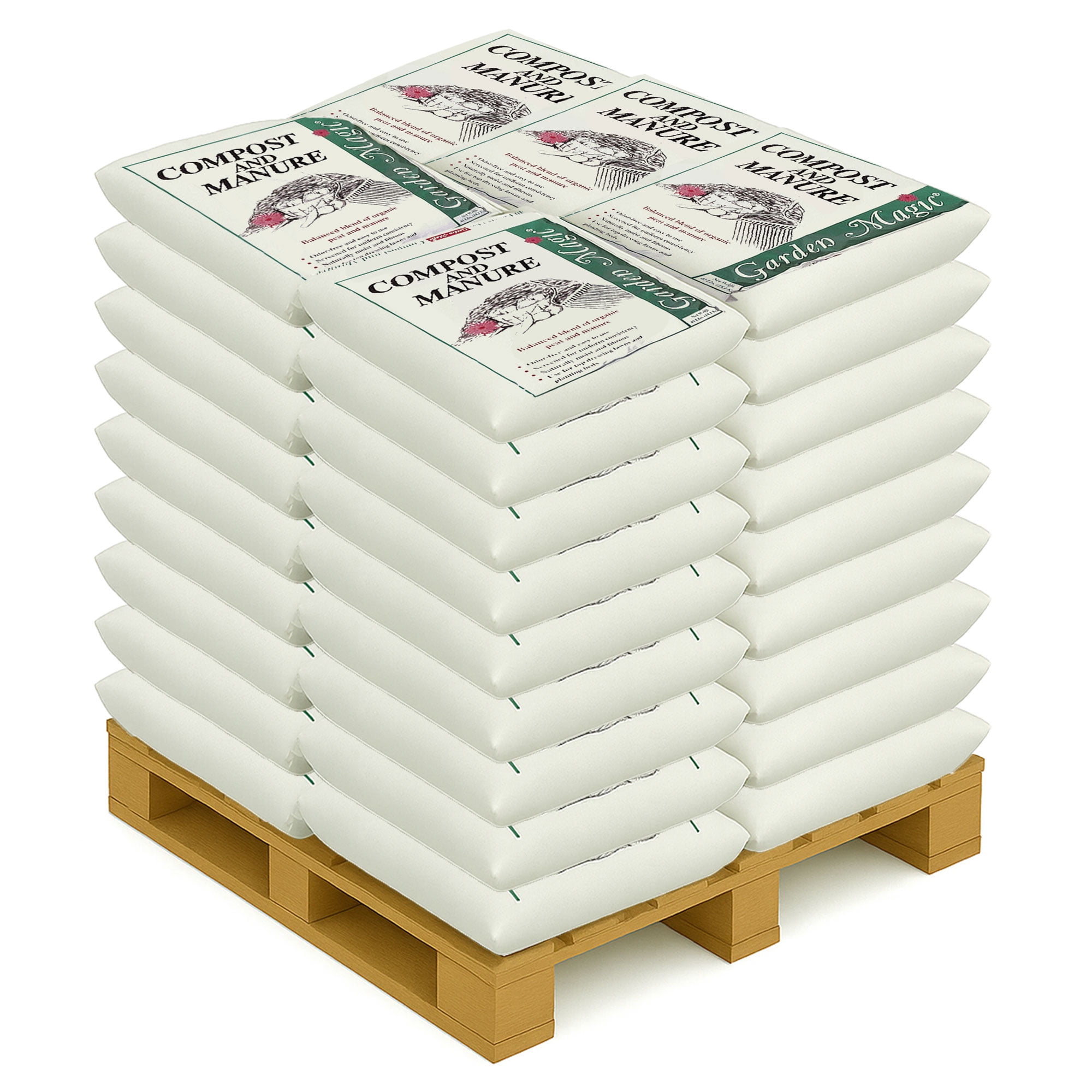 Michigan Peat Outdoor Lawn Garden Compost and Manure Blend, 40 lb Bag ...