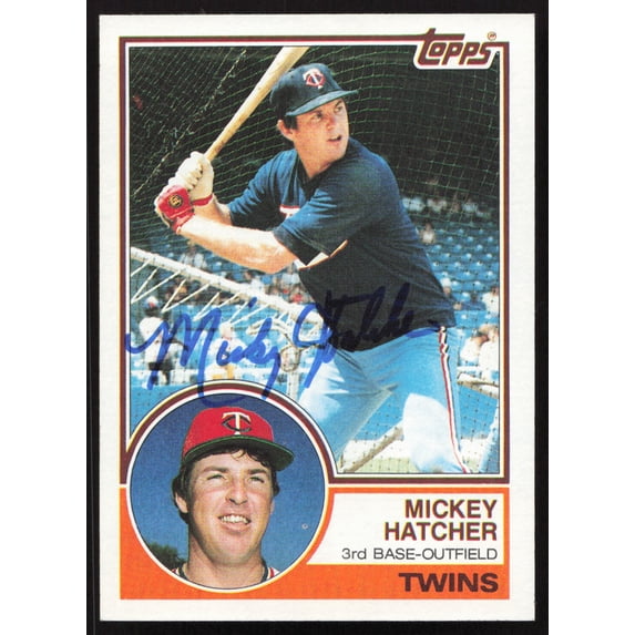 Mickey Hatcher Autographed 1983 Topps Card #121 Minnesota Twins SKU ...