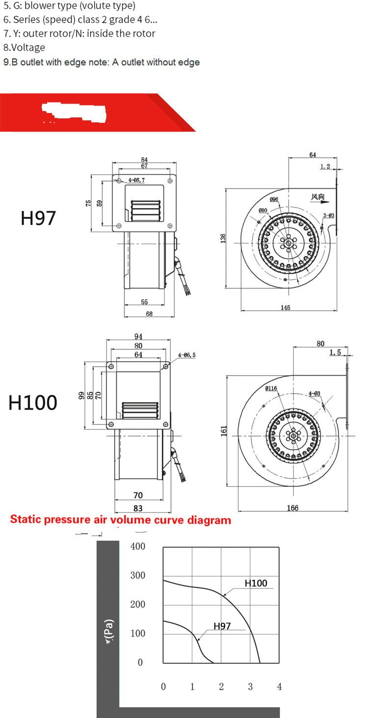 Micro Centrifugal Turbine Blower Cooling Fan AC220V 38W 48W Powerful ...