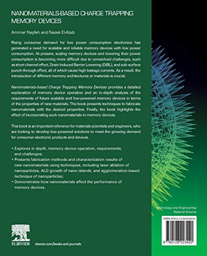 Pre-Owned Micro and Nano Technologies Nanomaterials-Based Charge ...