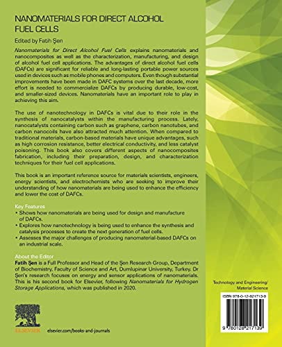 Pre-Owned Micro and Nano Technologies Nanomaterials for Direct Alcohol ...