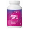Microbiome Labs RestorFlora PD - Men's & Women's Probiotics for ...