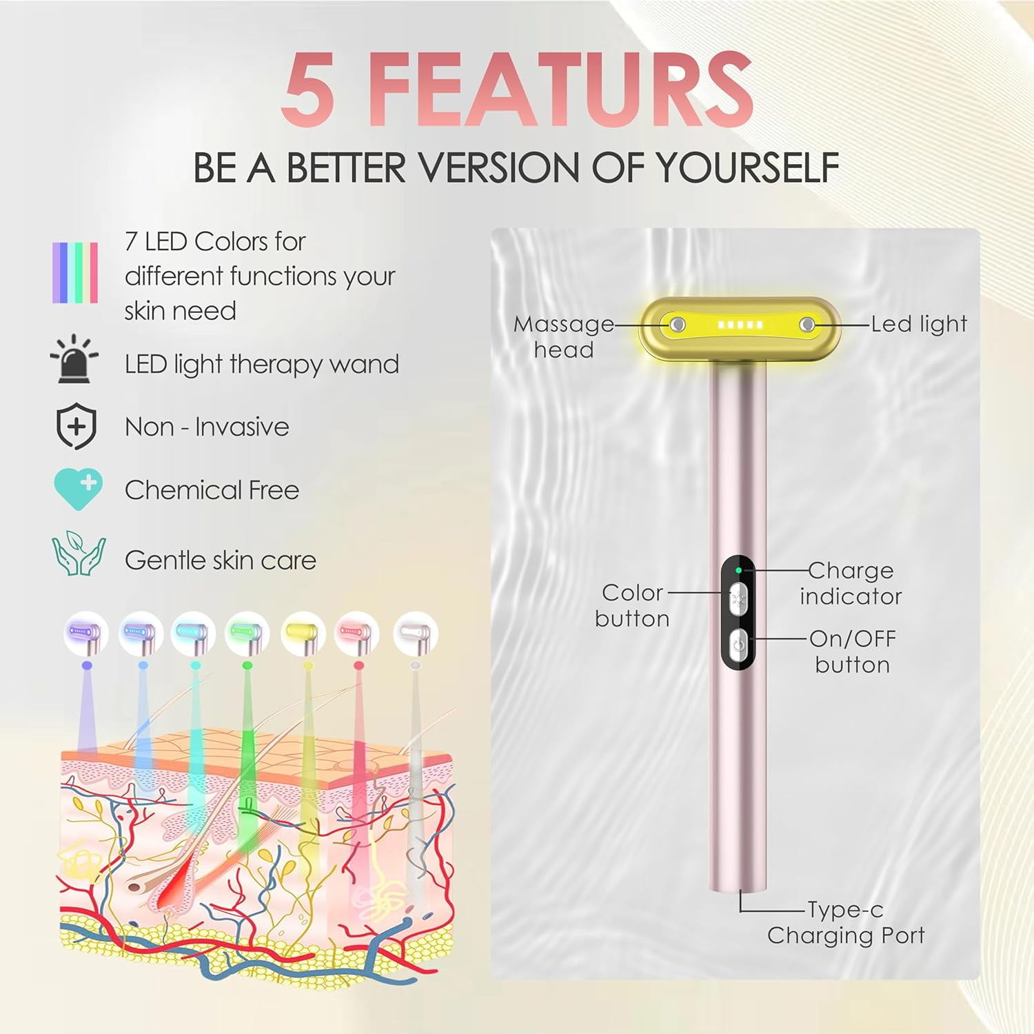 Microcurrent Device with Colors LED Light Therapy for Skin Rejuvenation ...