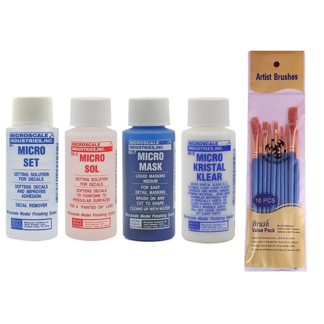 Microscale Industries, Inc. Micro Set, Micro Sol, Micro Mask, Micro ...