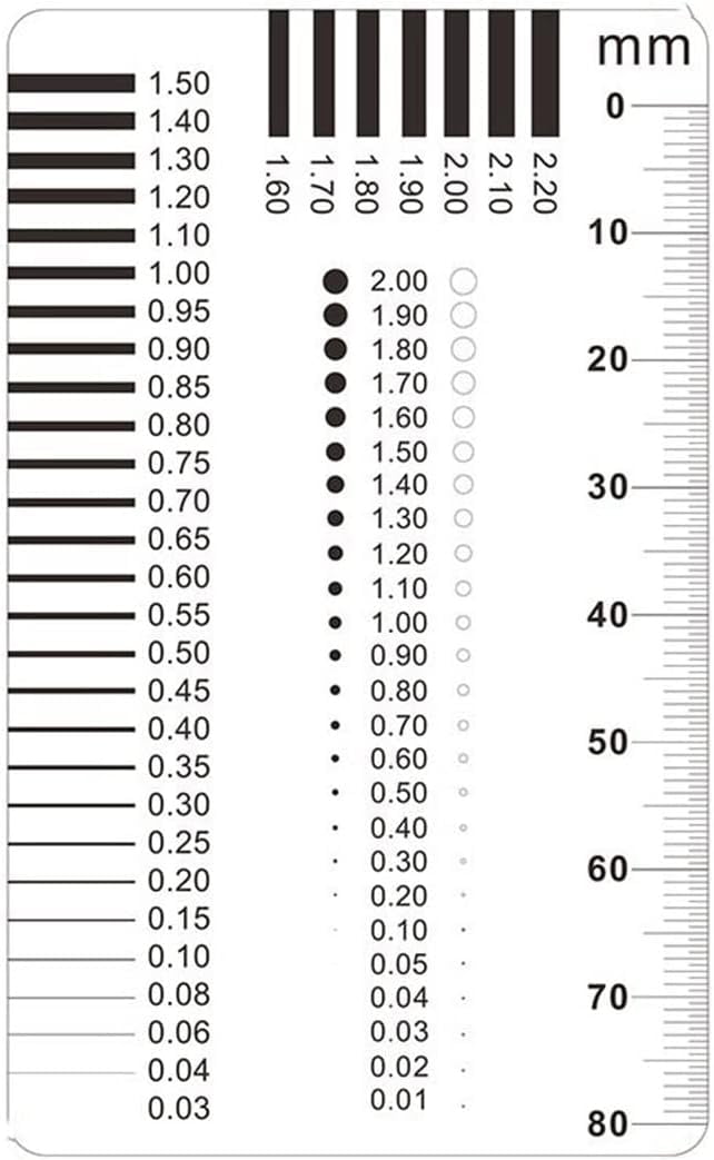 Microscope Accessories Kit Measuring Pass Transparent Film Ruler Stain ...