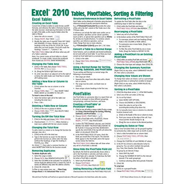Pre-Owned Microsoft Excel 2010 Tables, PivotTables, Sorting & Filtering Quick Reference Guide ...