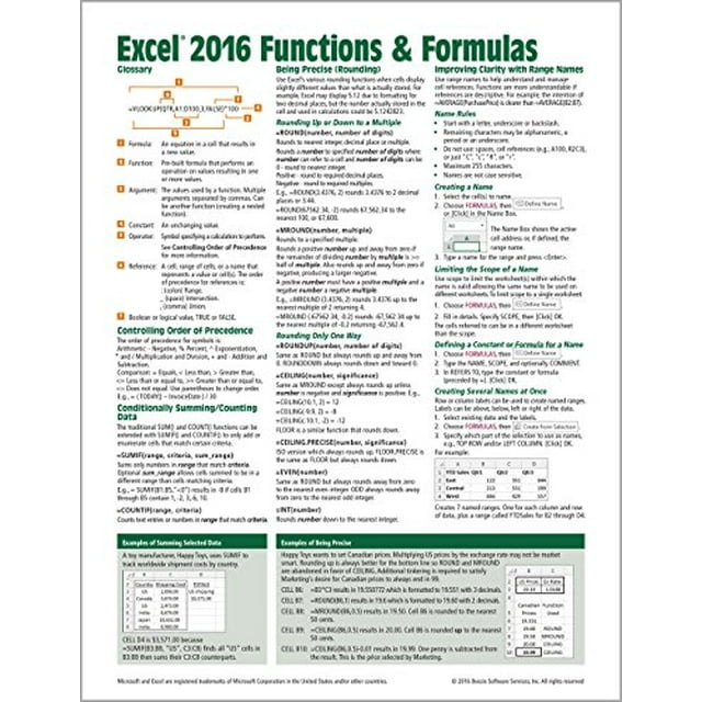 Pre-Owned Microsoft Excel 2016 Functions & Formulas Quick Reference ...