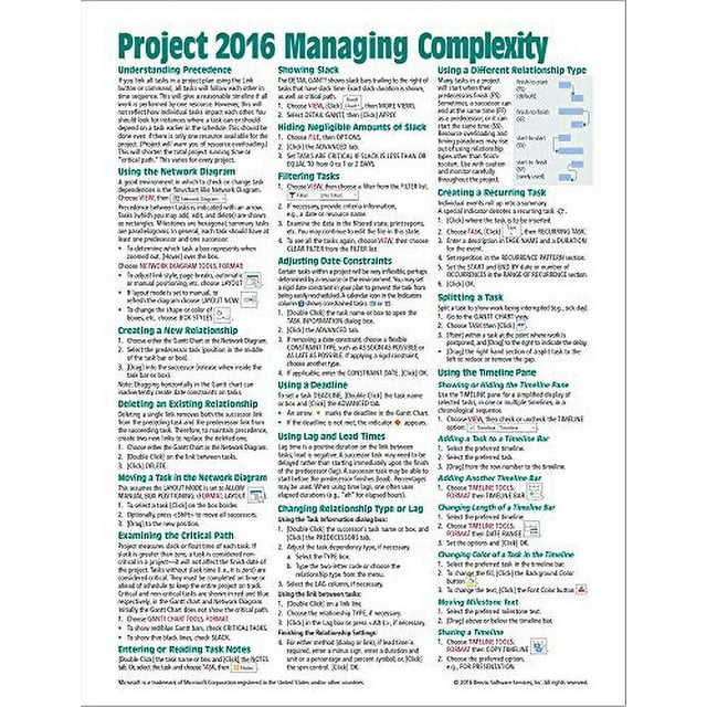 Pre-Owned Microsoft Project 2016 Quick Reference Guide Managing Complexity - Windows Version ...