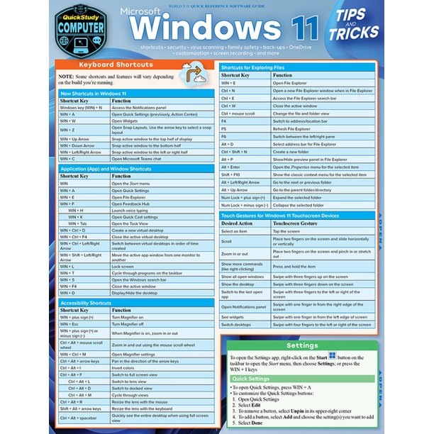Microsoft Windows 11 - Tips & Tricks : QuickStudy Laminated Computer ...