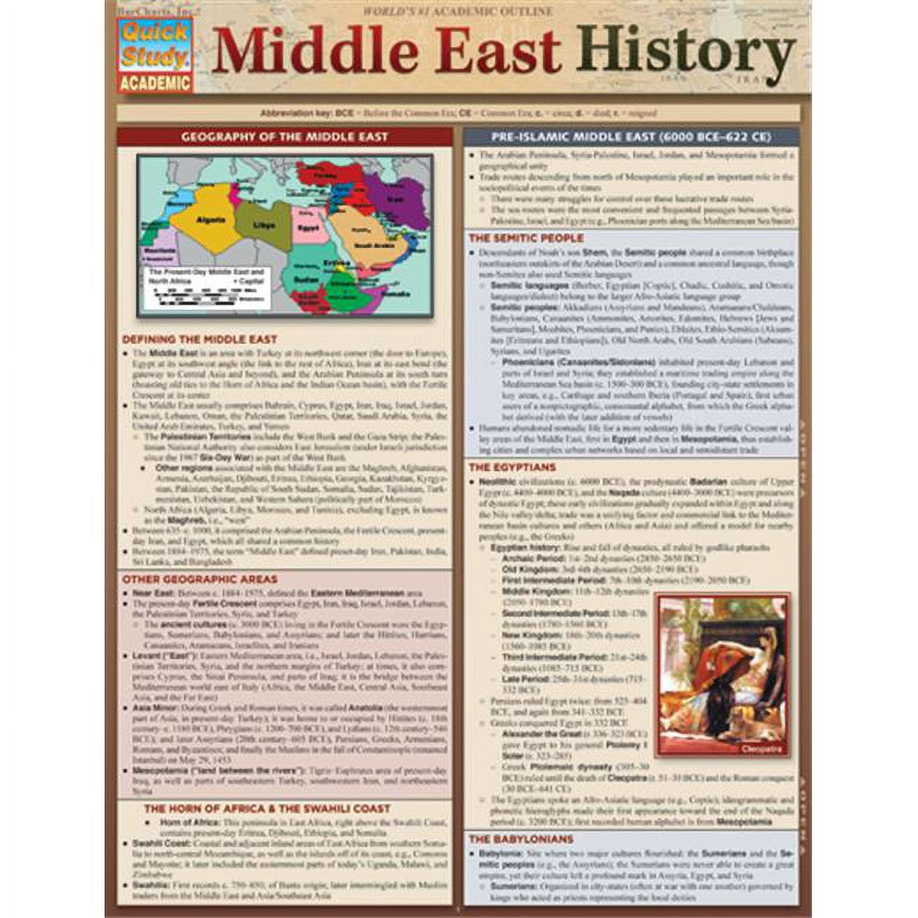 Middle East History Quickstudy Easel - Walmart.com