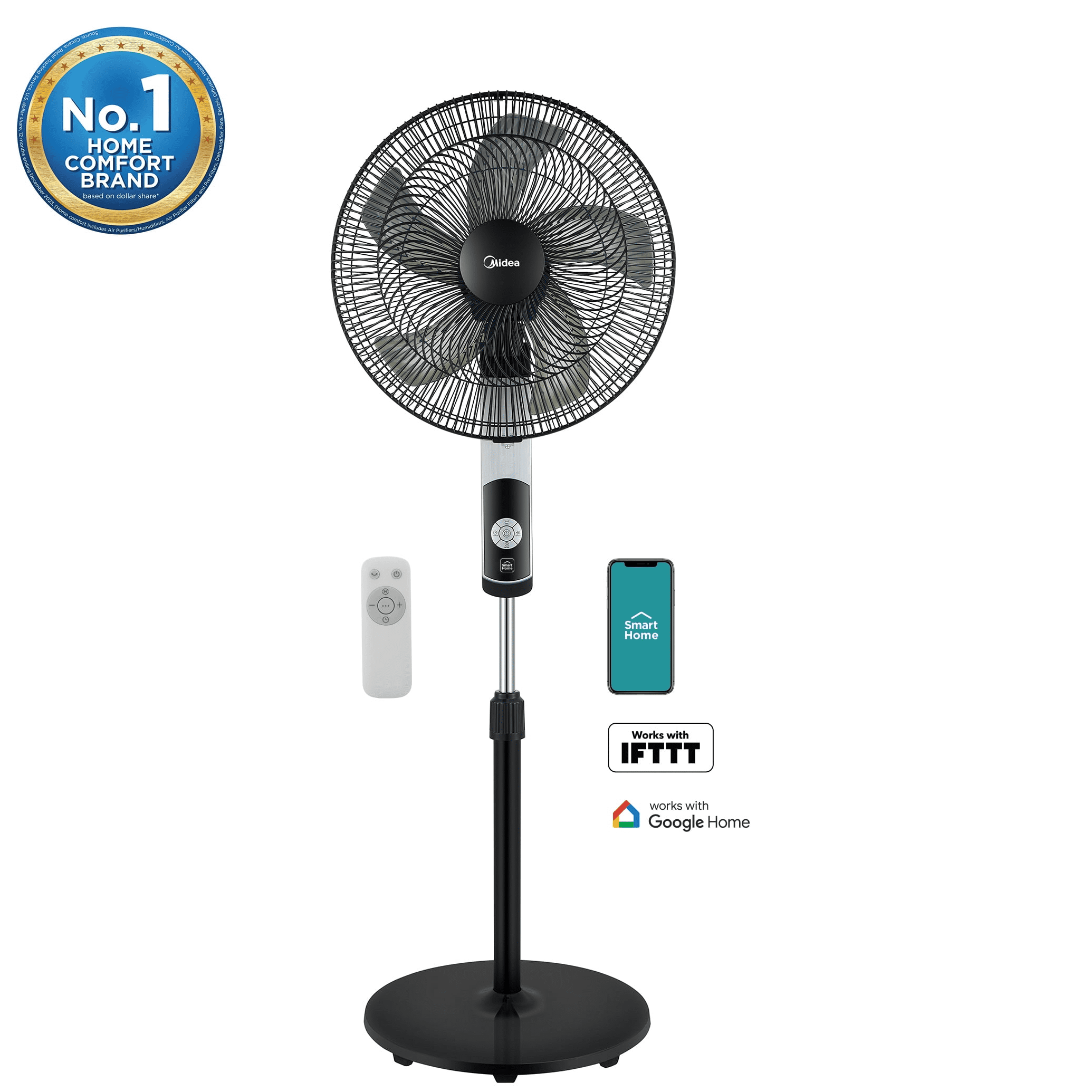 Midea 16" 12-Speed Smart Pedestal DC Fan with Wi-Fi, MFS4022WARB, New ...