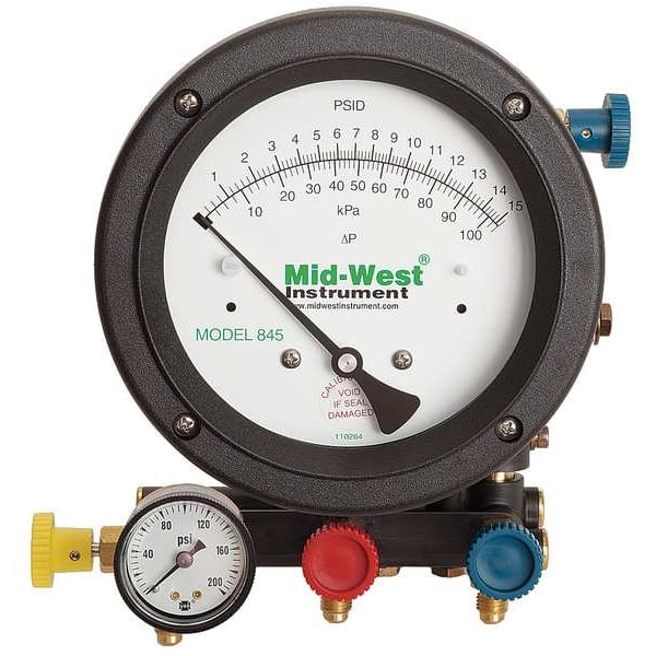 Midwest Backflow Test Kit
