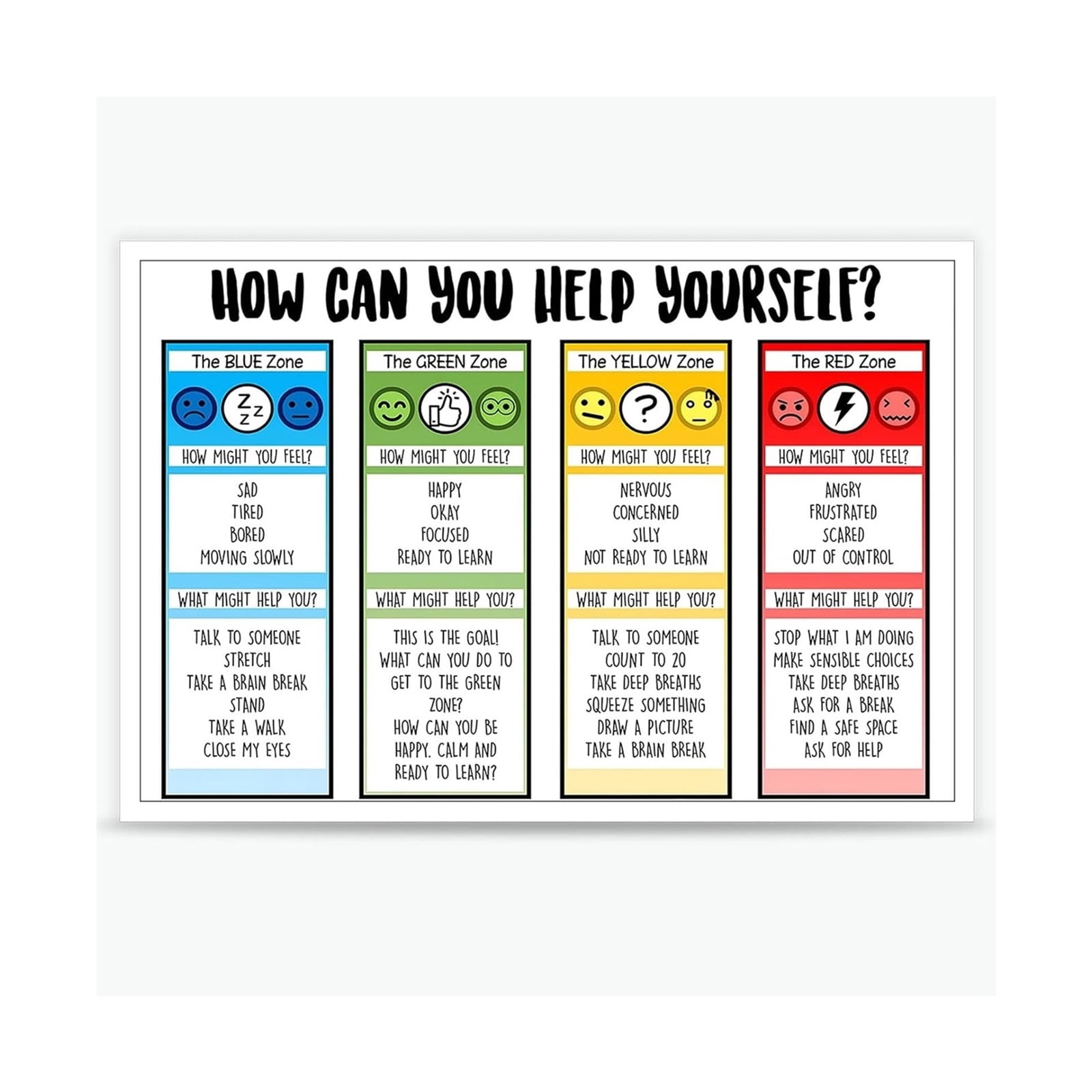 How Might You Feel Poster Emotional Intelligence Wall Art Self Care ...