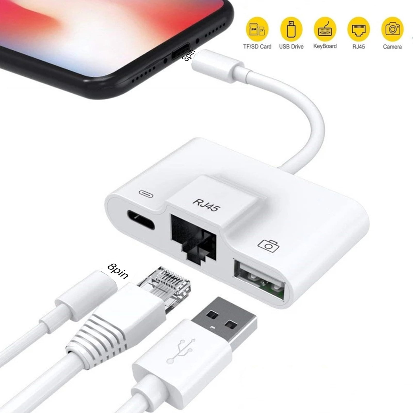 Mightlink Ethernet Adapter Stable Transmission Fast Speed ABS 3 in 1 ...