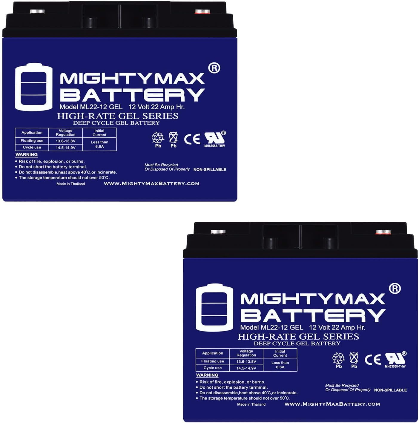 Mighty Max Battery 12V 22AH Gel Battery for Rascal 320, 500 T, 500T - 2 ...