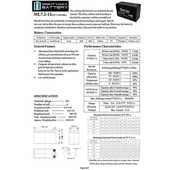 Mighty Max Battery 12V 7Ah Battery Replacement for Home ADT Security ...