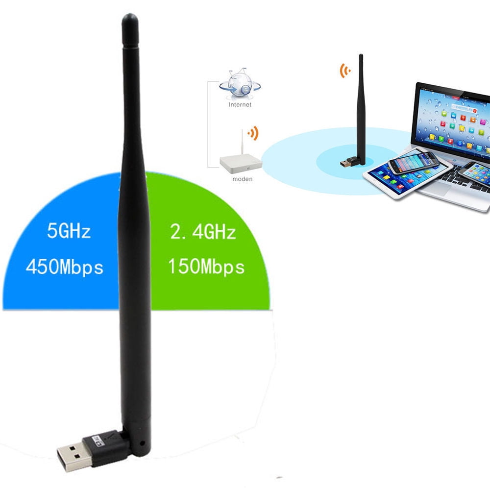 Mignova 600Mbps Dualband USB WiFi Adapter dongle Wireless Network Lan ...