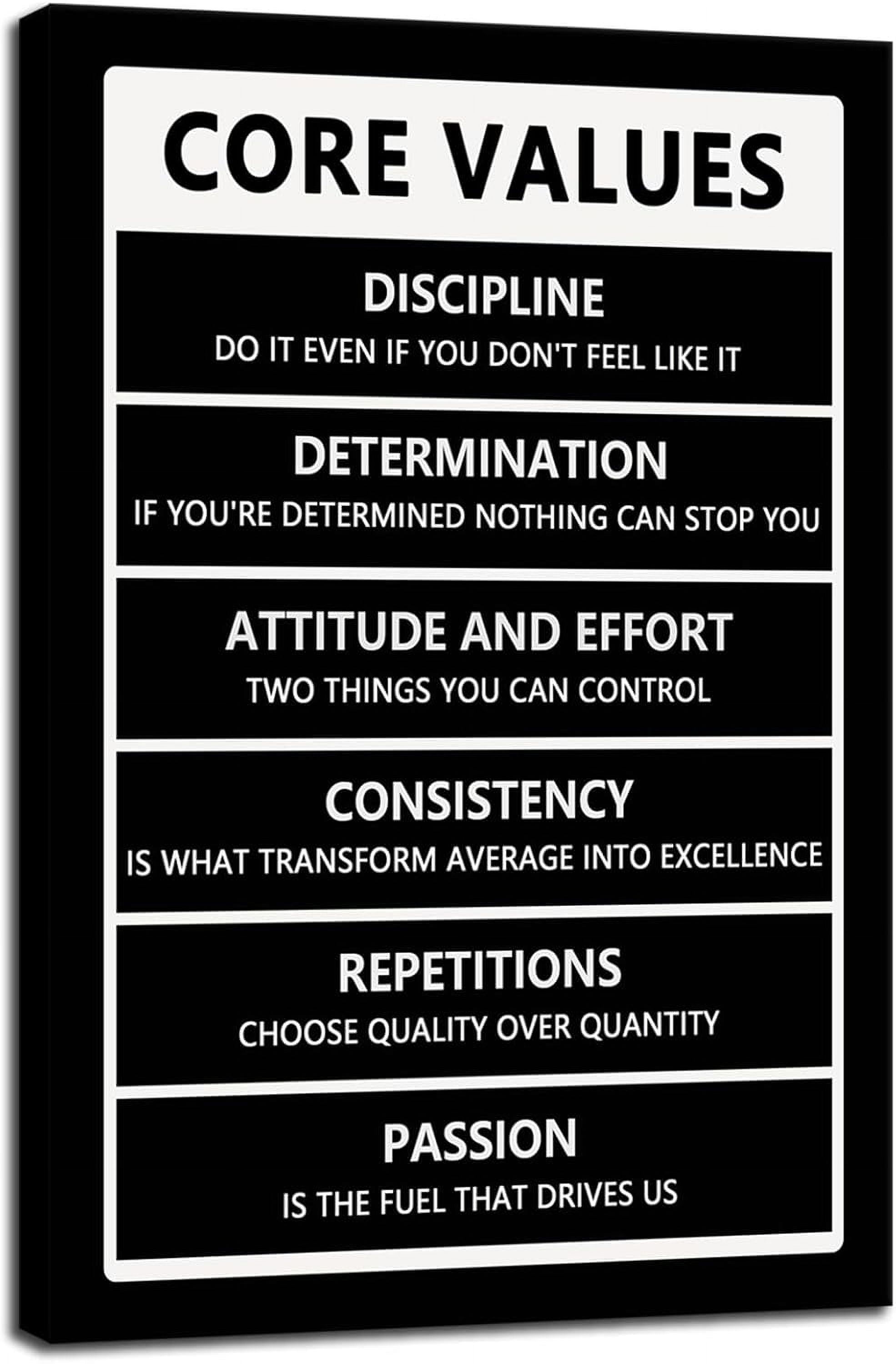 Miguel-Core Values Inspirational Posters Motivational Canvas Wall Art ...