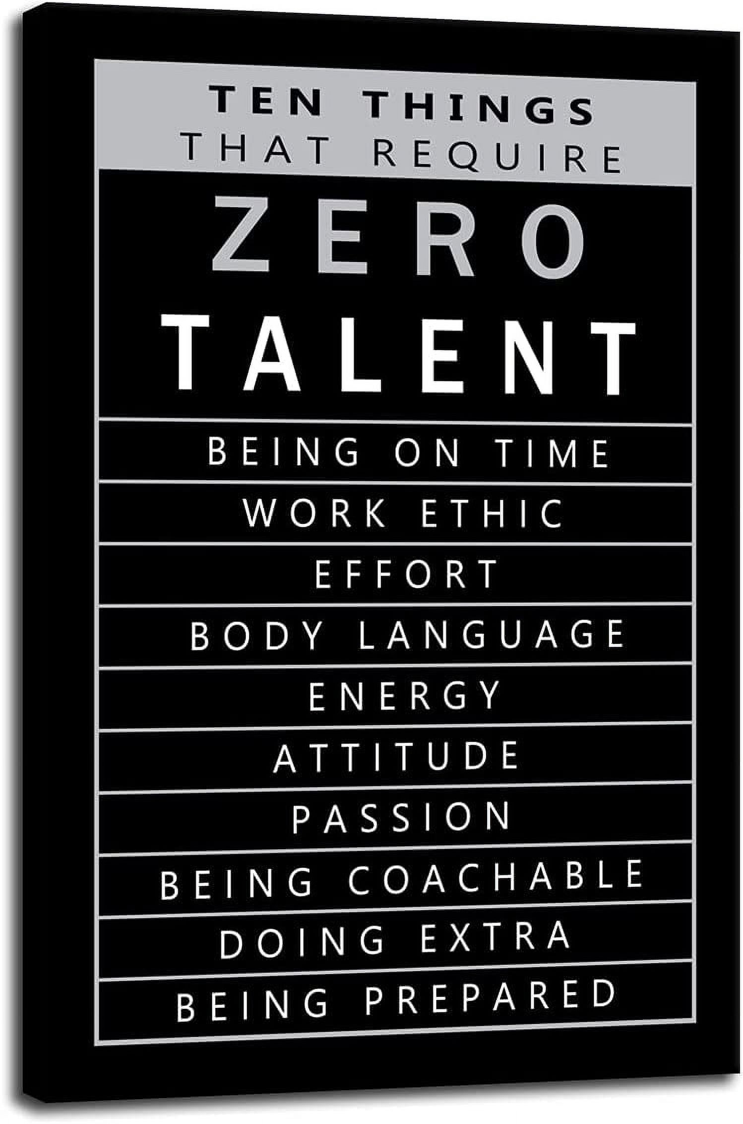 Miguel-Inspirational Posters Inspirational Canvas Wall Art Ten Things ...