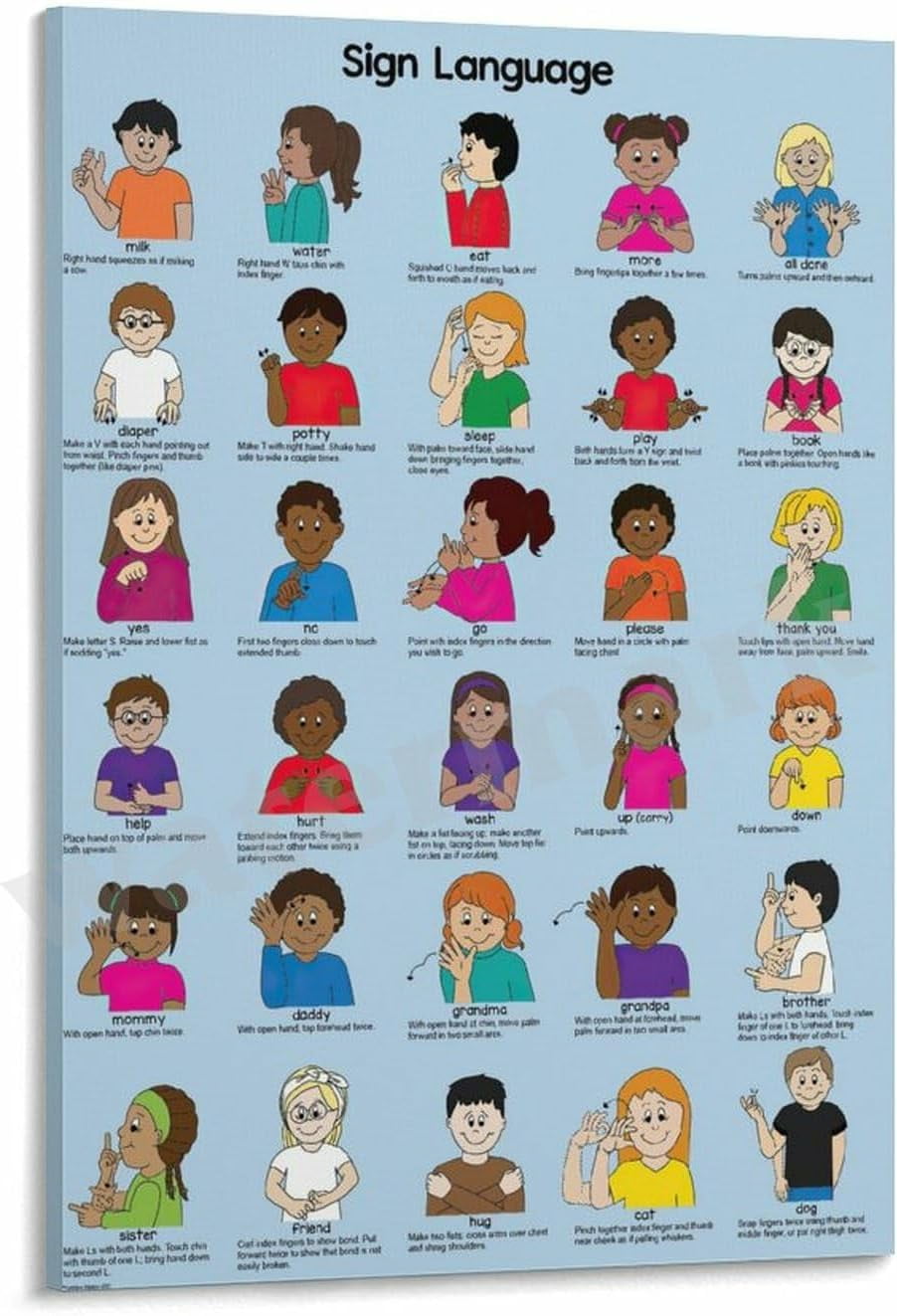 Miguel-The Ins And Outs of Baby Sign Language Canvas Painting Posters ...