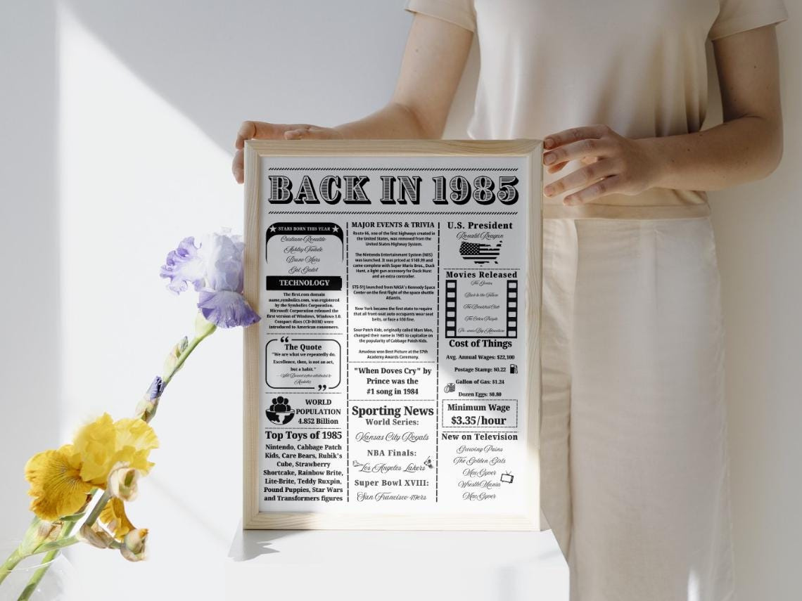 MikaMY 40th Birthday Sign | Back in 1985 facts | Fun Facts 1985 | 1985 ...