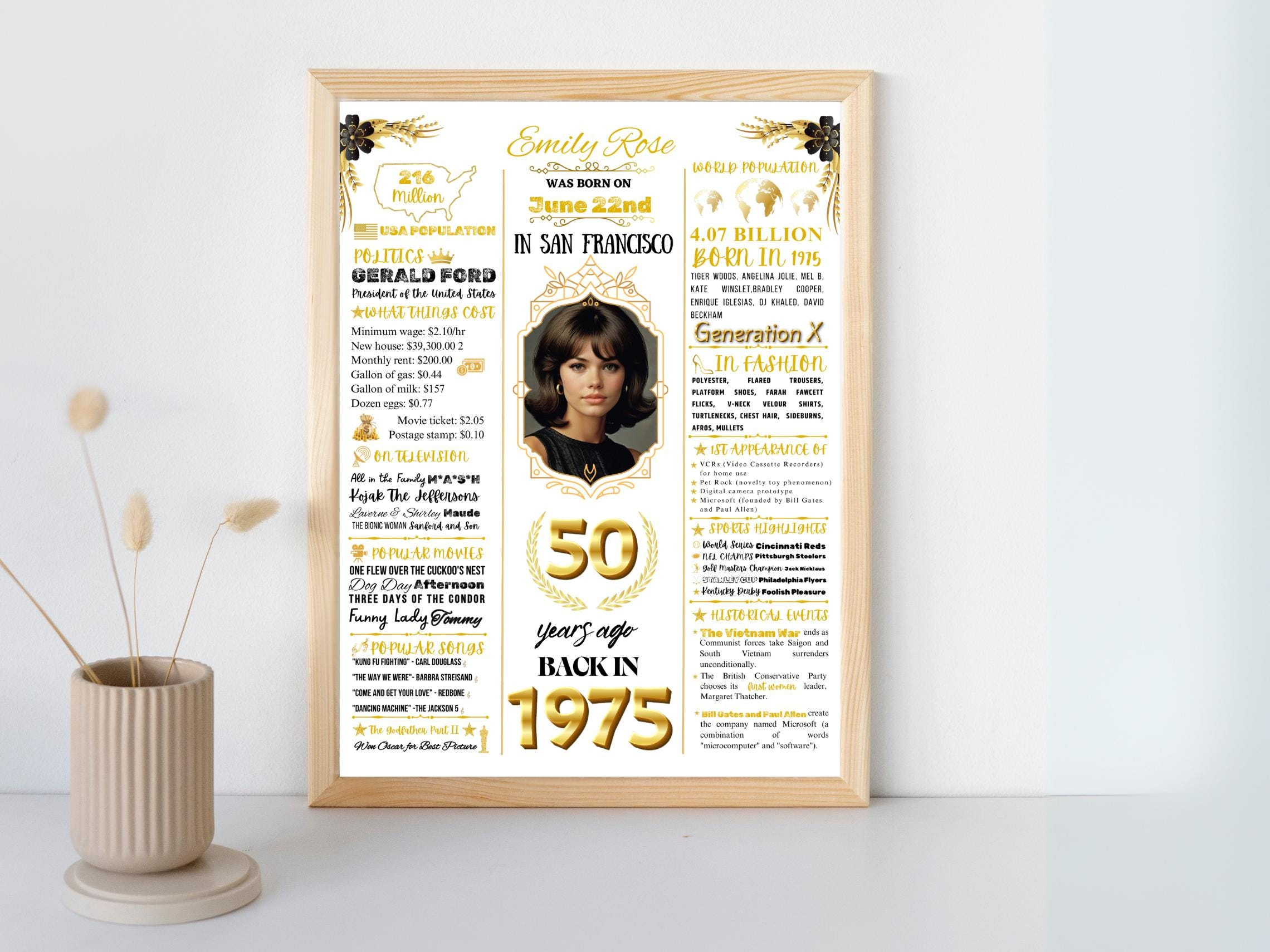 MikaMY 50th Birthday Poster Back in 1975, 50th Birthday Gift for Him or ...