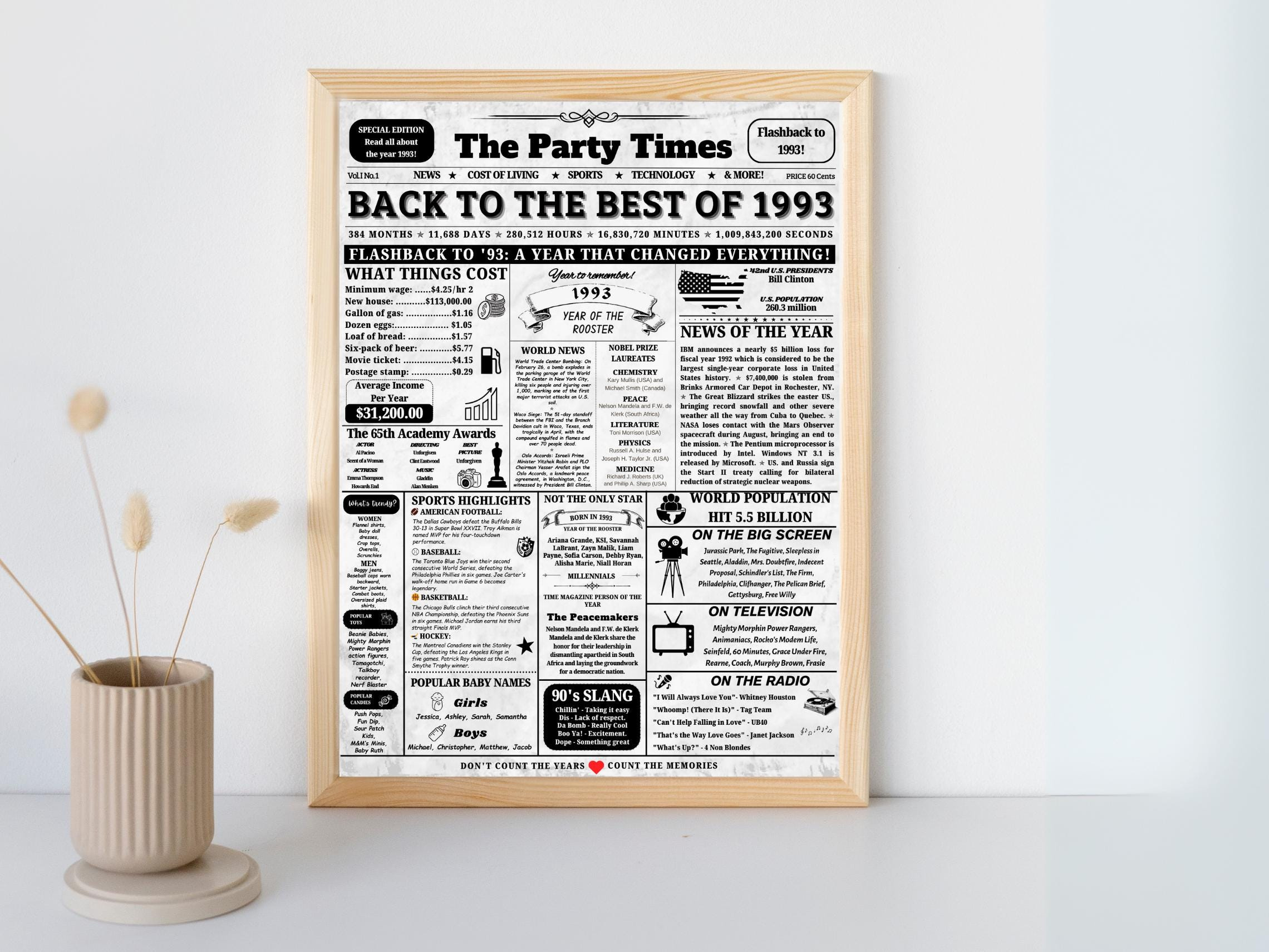 MikaMY Back in 1993 Sign , 32nd Birthday Gift for Him or Her , 32nd ...