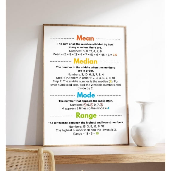 MikaMY Mean Media Mode Range Poster, Math Statistics Poster, Math ...