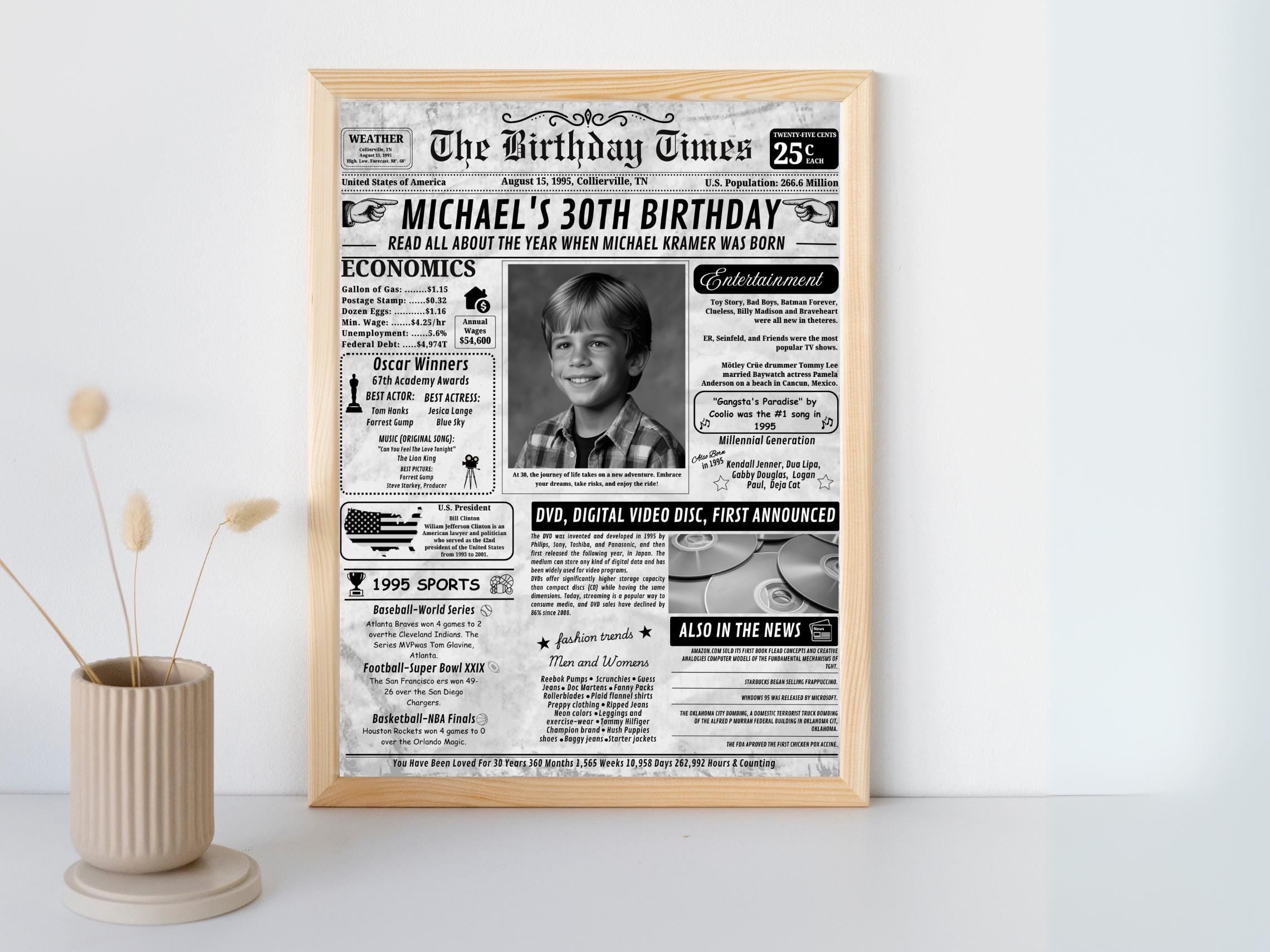MikaMY Personalized 30th Birthday Gift , 30th Birthday Newspaper Poster ...