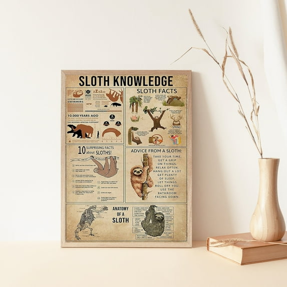 MikaMY Unframed Sloth Poster, 10 Surprising Facts About Sloths Poster ...
