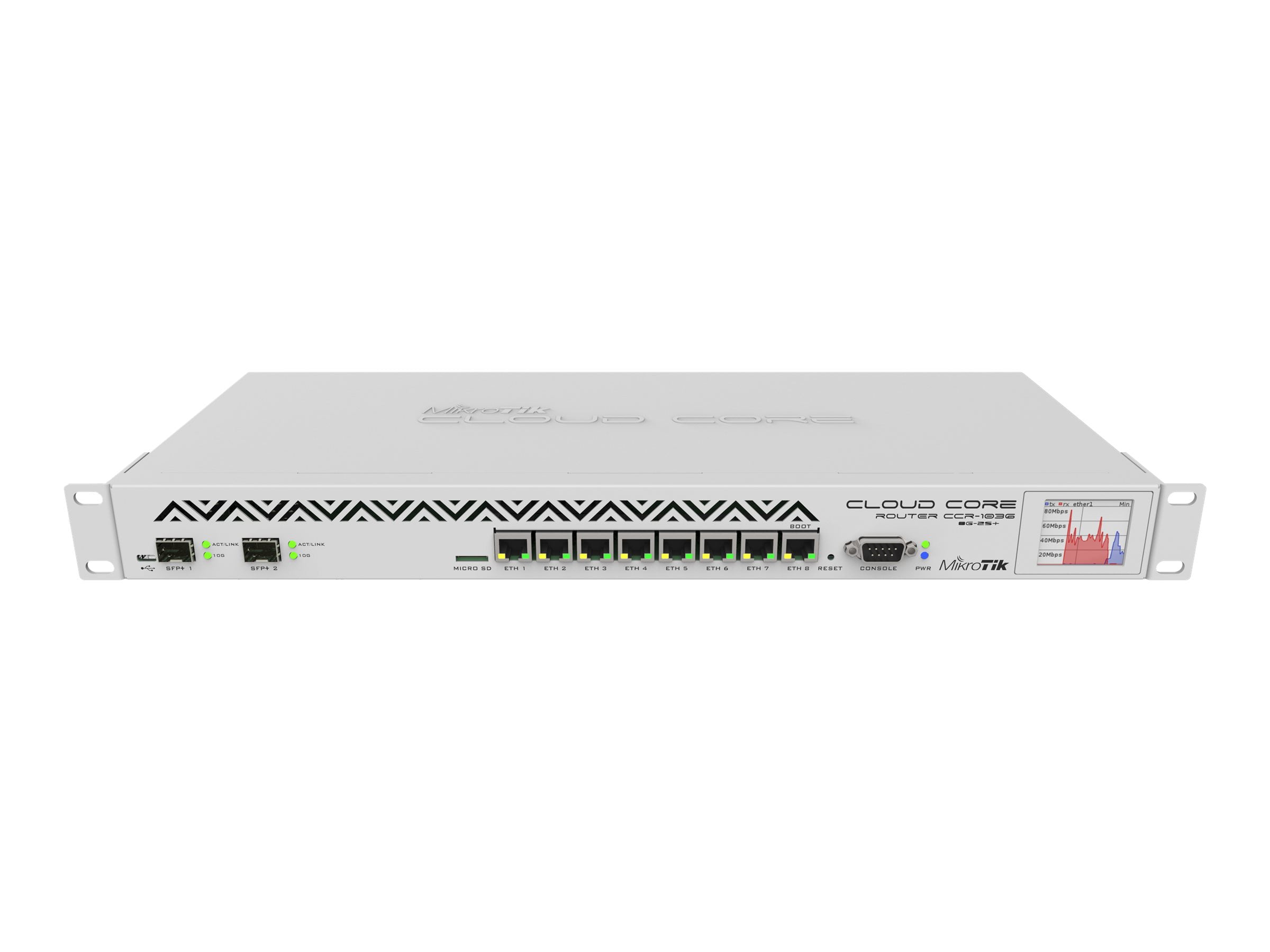 MikroTik Cloud Core Router CCR1036-8G-2S+ - Router 8-port switch ...