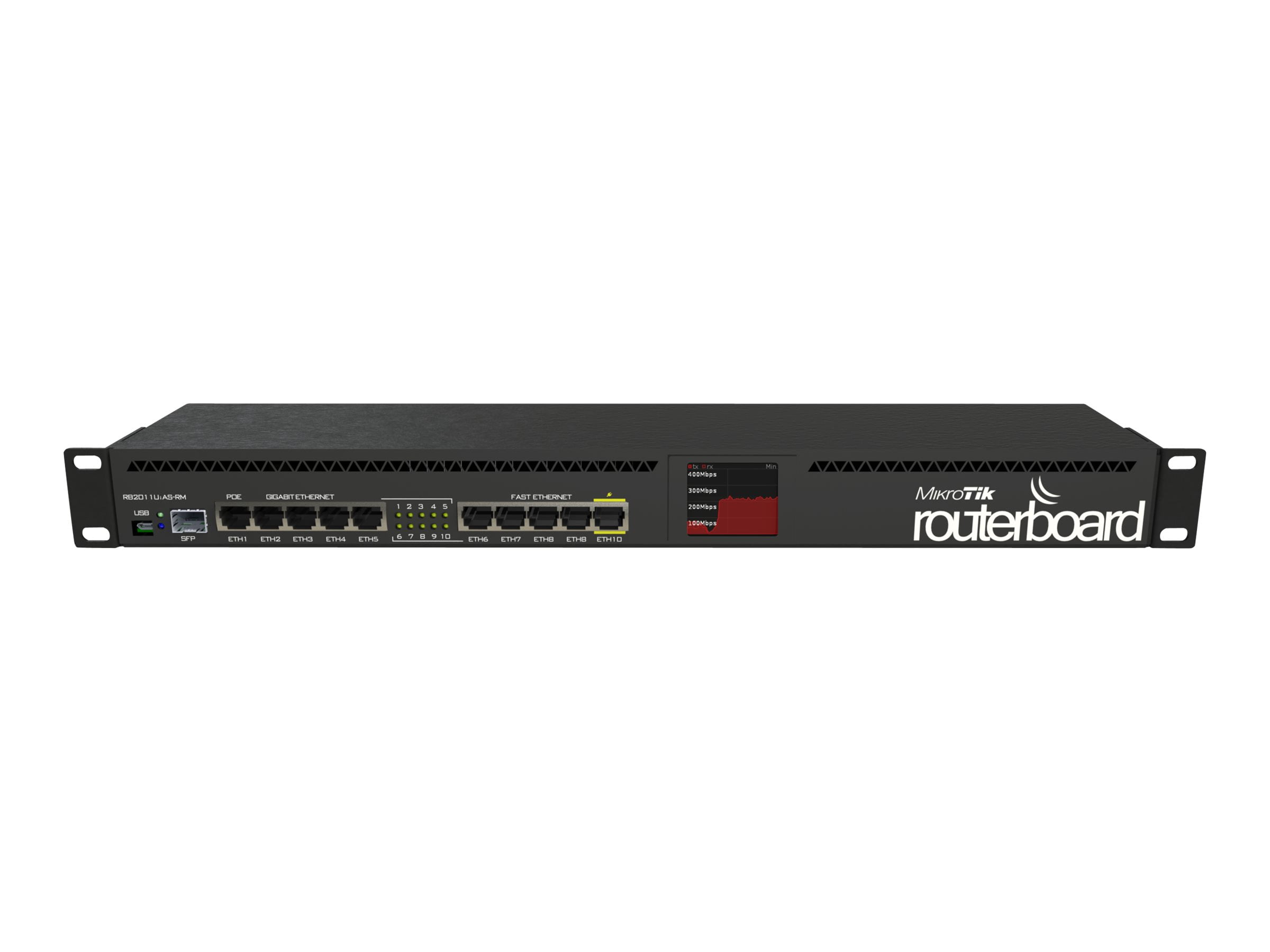 MikroTik RouterBOARD RB2011UiAS-RM - Router 1GbE - rack-mountable ...