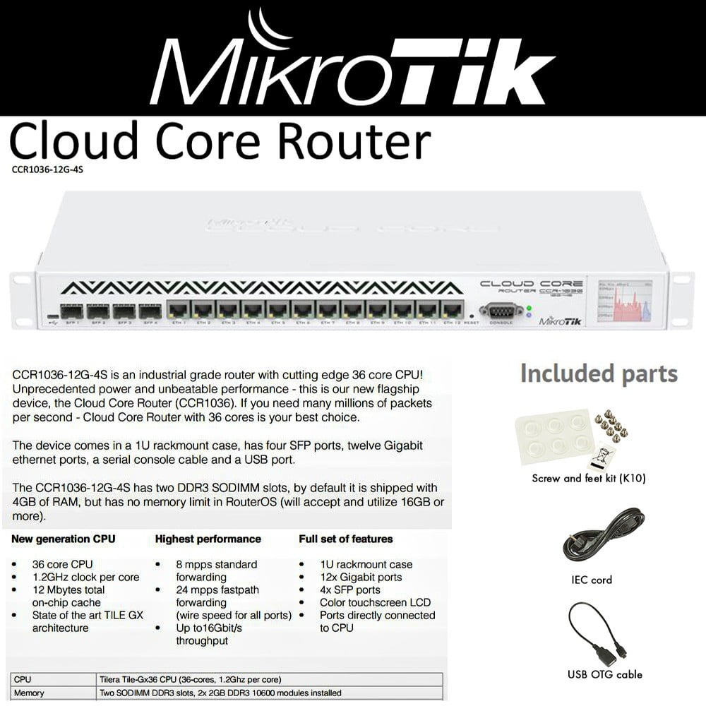 Mikrotik CCR1036-12G-4S Cloud Core Router 12-port Gigabit 36 X 1.2GHz ...