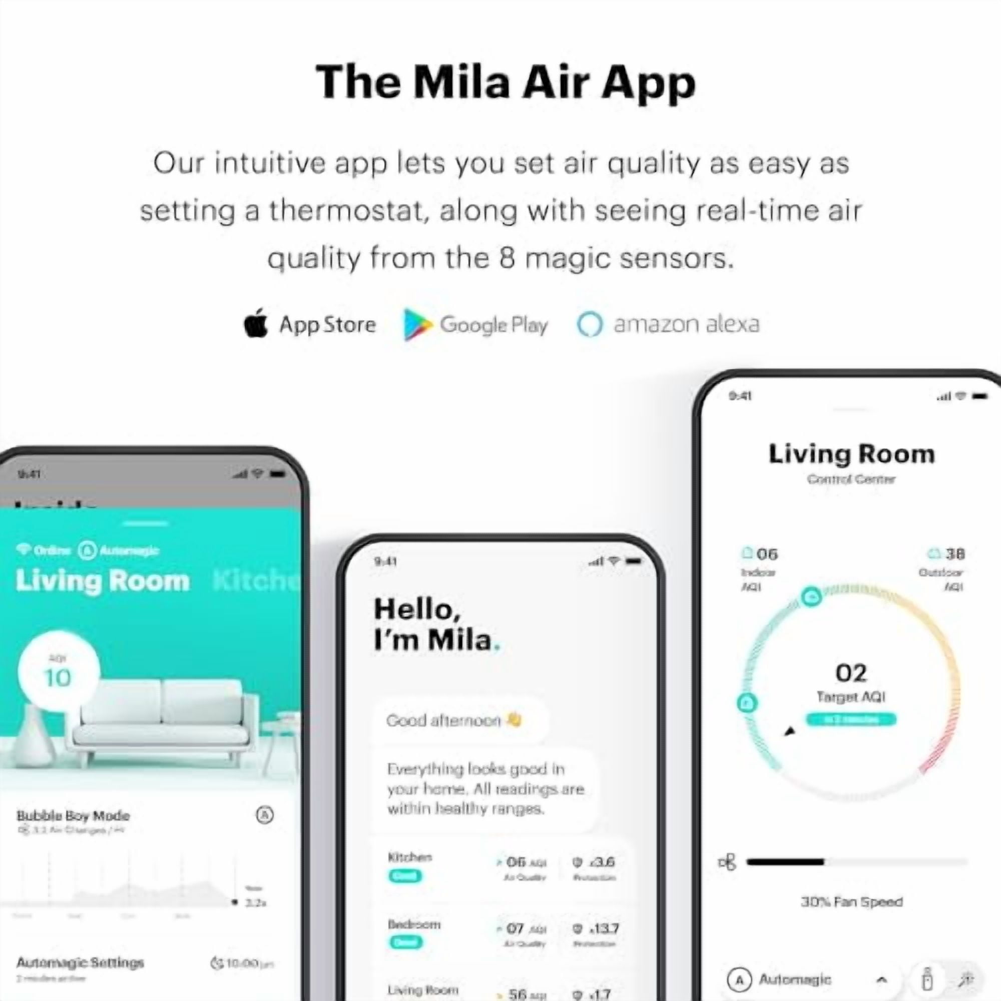 Mila Air Authentic Overreactor H14 HEPA Home Replacement Filter ...