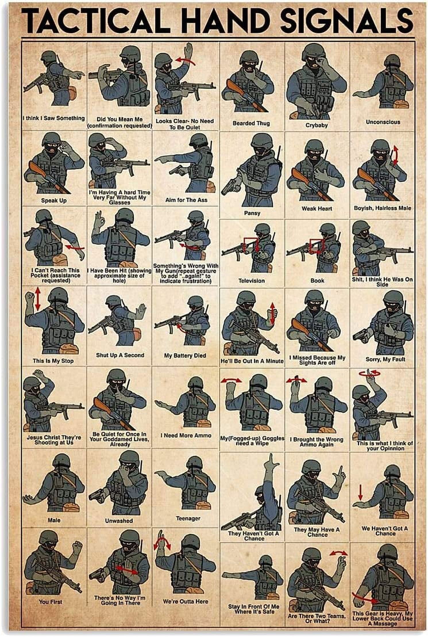Military Knowledge Metal Sign Vintage Poster Club Decor Tactical Hand ...