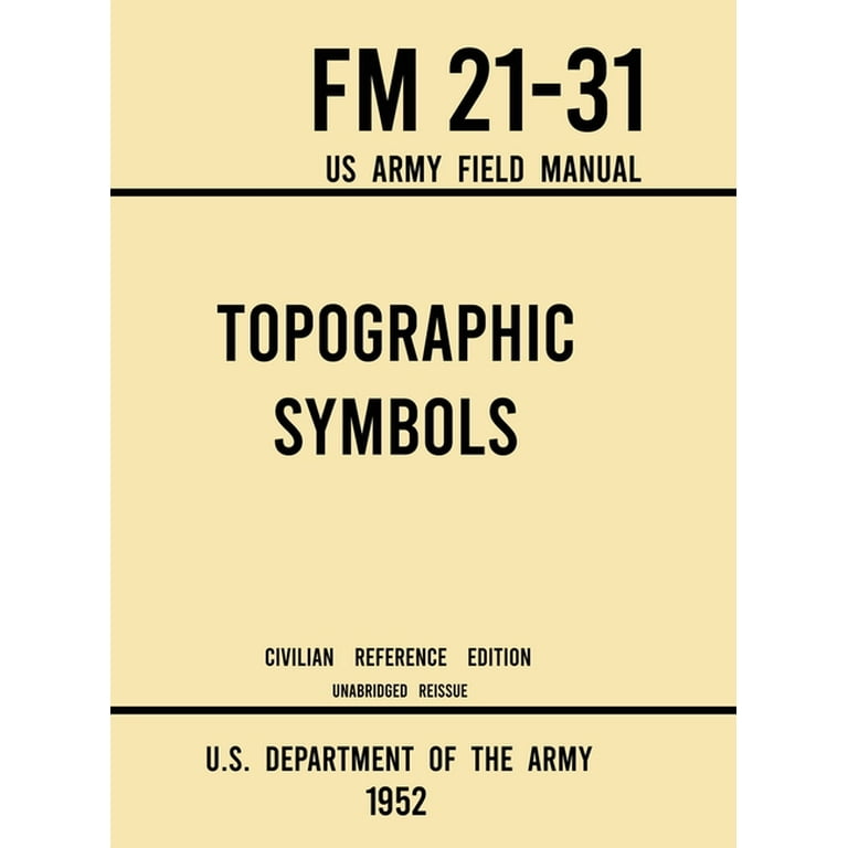 Topographic Map Symbols