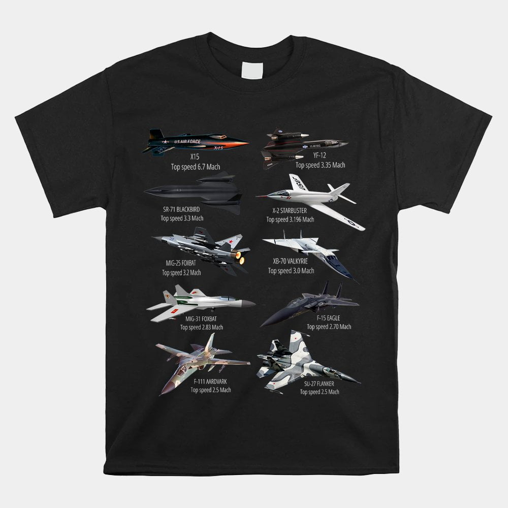 Militarys Fastest Jet Fighters Aircraft Plane Of The World Shirt ...