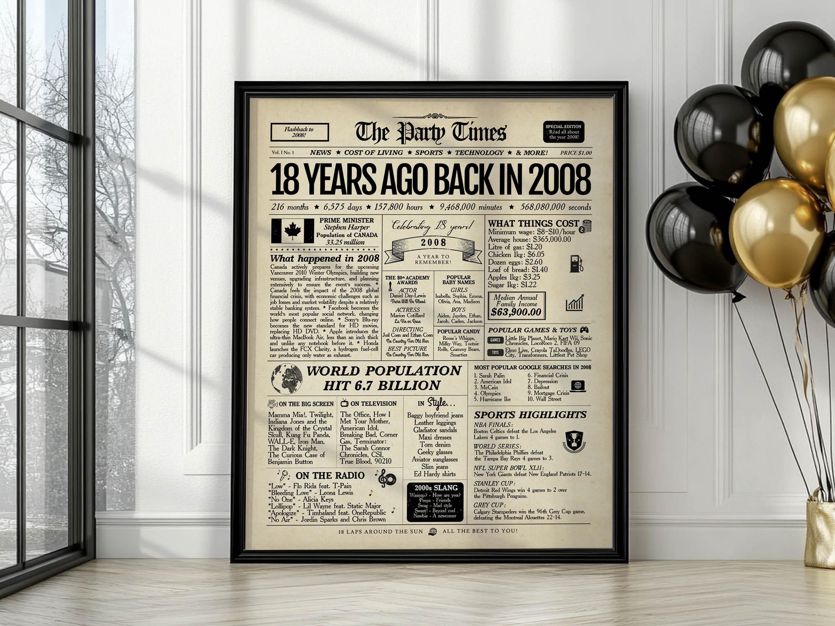 MilkCho 2008 18th Birthday Newspaper Poster | 2008 Facts & Highlights ...