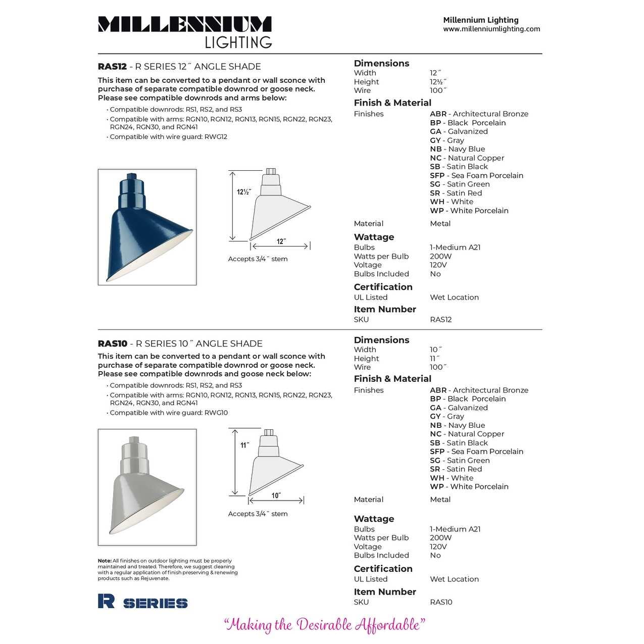 Millennium Lighting RLM 1 Light Outdoor Wall Sconce with 10" Angle Shade Galvanized - Walmart.com