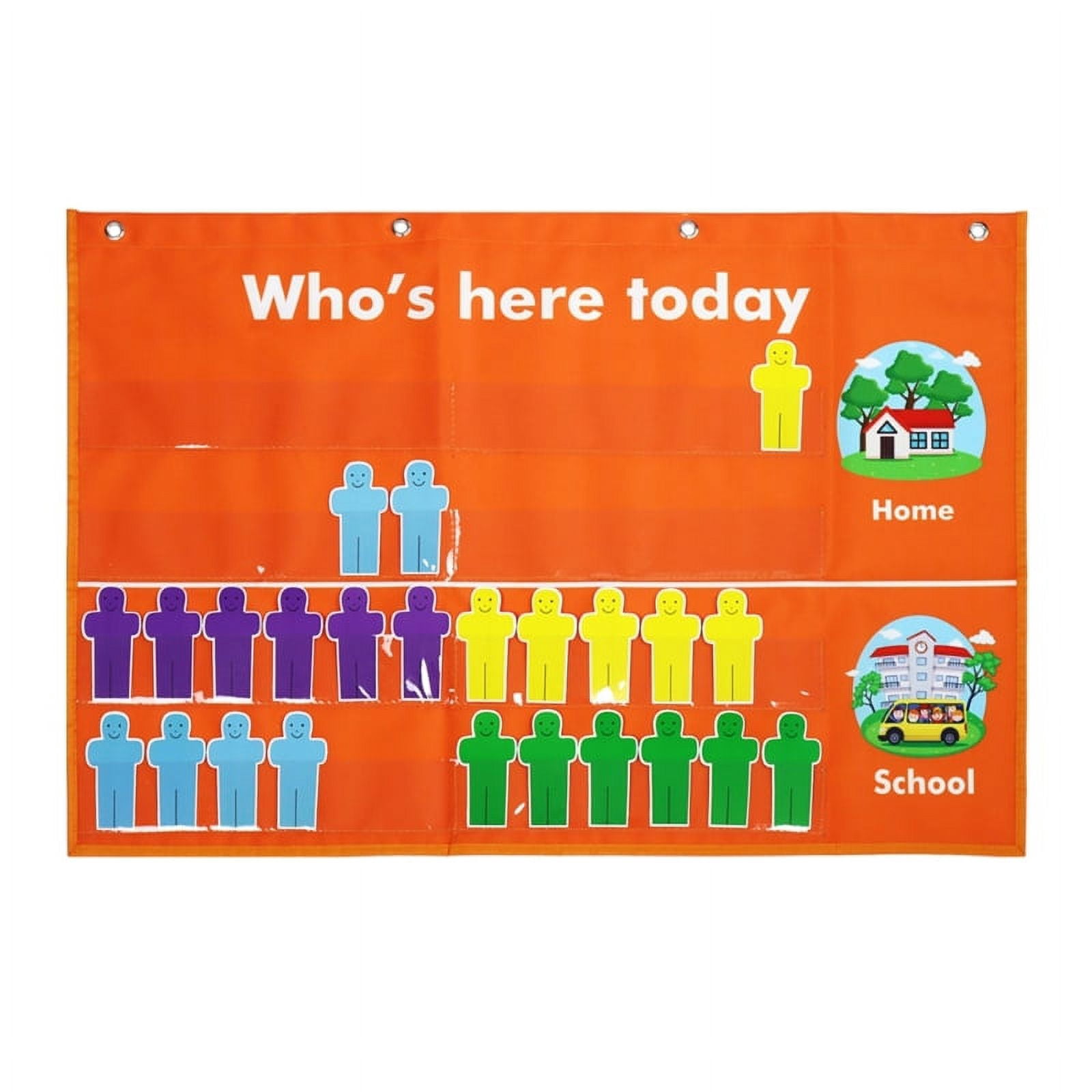 Milue Durable Classroom Attendance Chart for Preschool Classroom ...