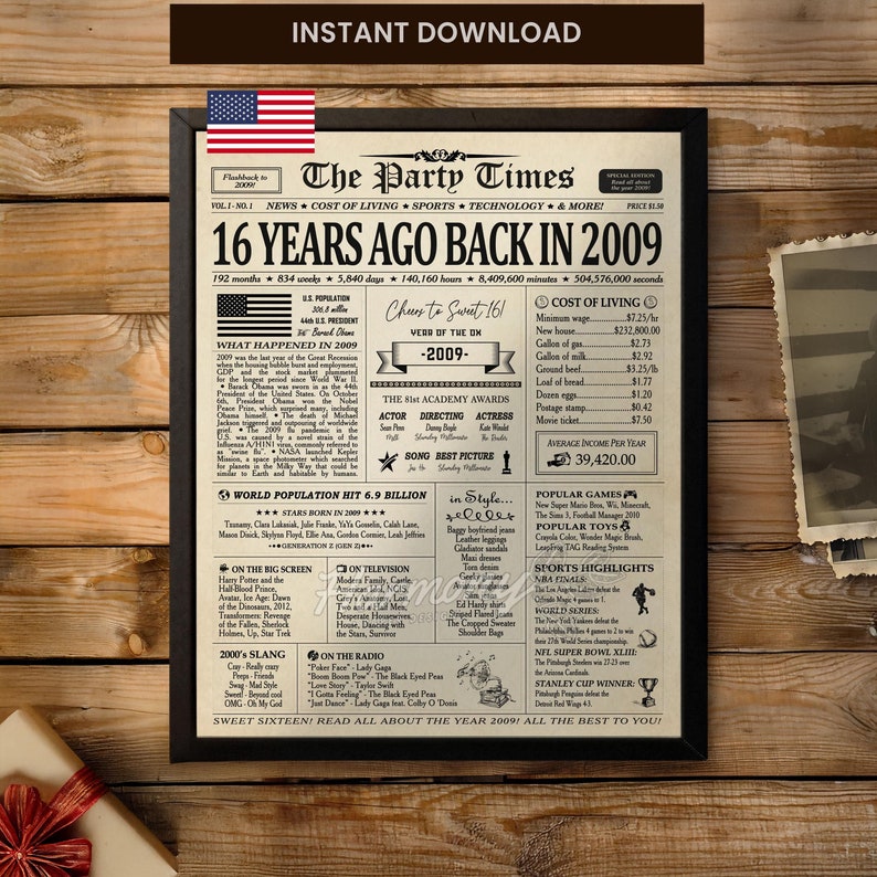 Miluva 16th birthday newspaper sign – Sweet 16 gift – 16 years ago back ...