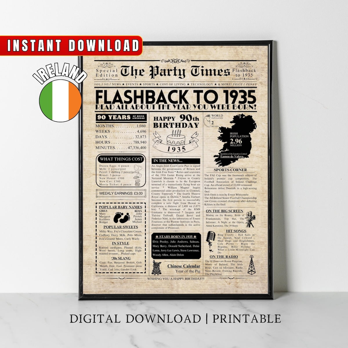 Miluva 1935 Irish 90Th Birthday Newspaper Poster Ireland Facts 90 Years Ago Back In 1935 90Th ...