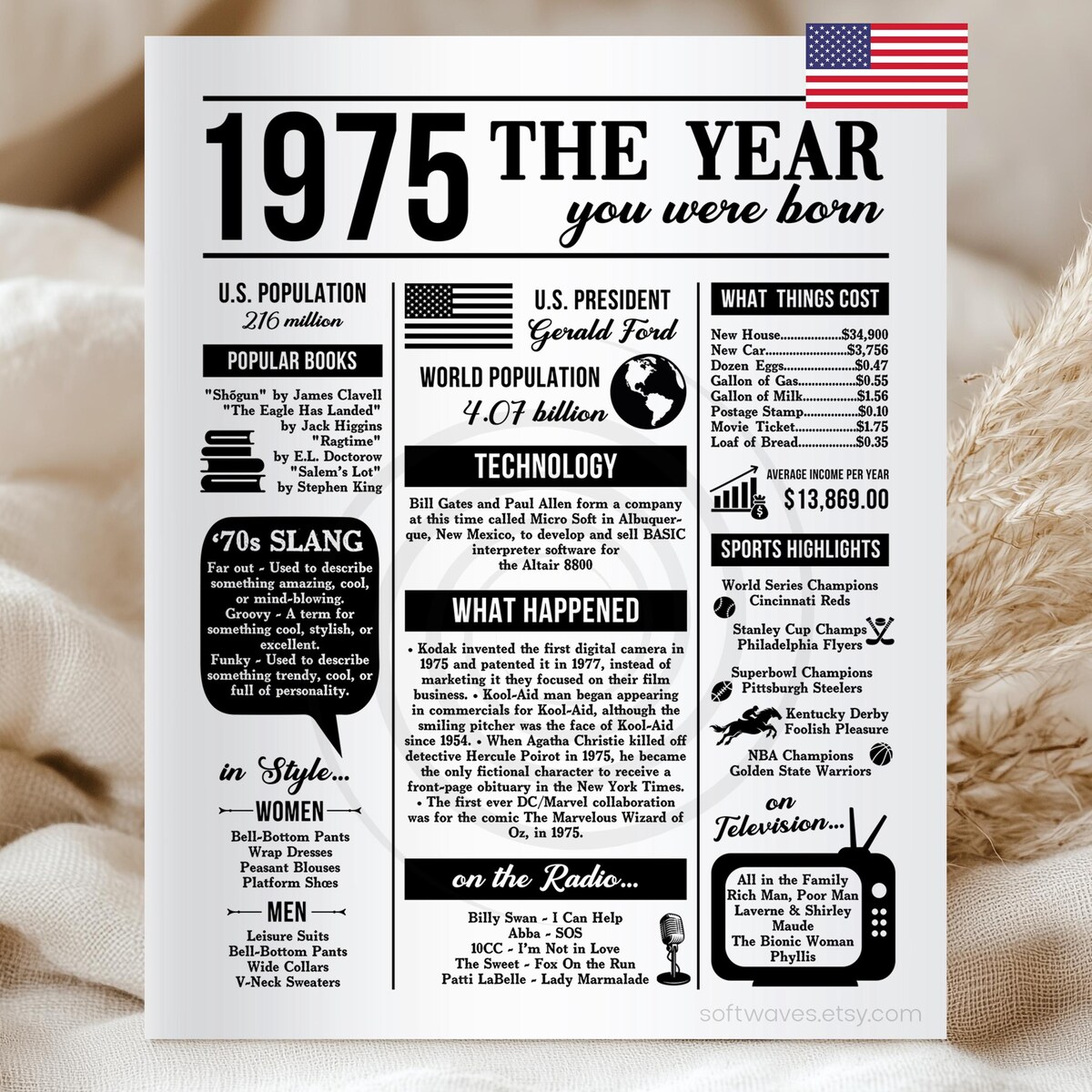 Miluva 1975 The Year You Were Born Newspaper Poster Back In 1975 Fun ...