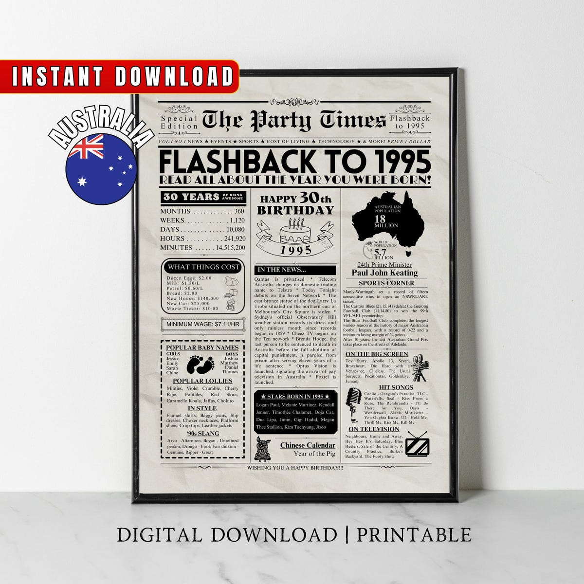Miluva 1995 Australia 30Th Birthday Newspaper Print Australian 30Th ...