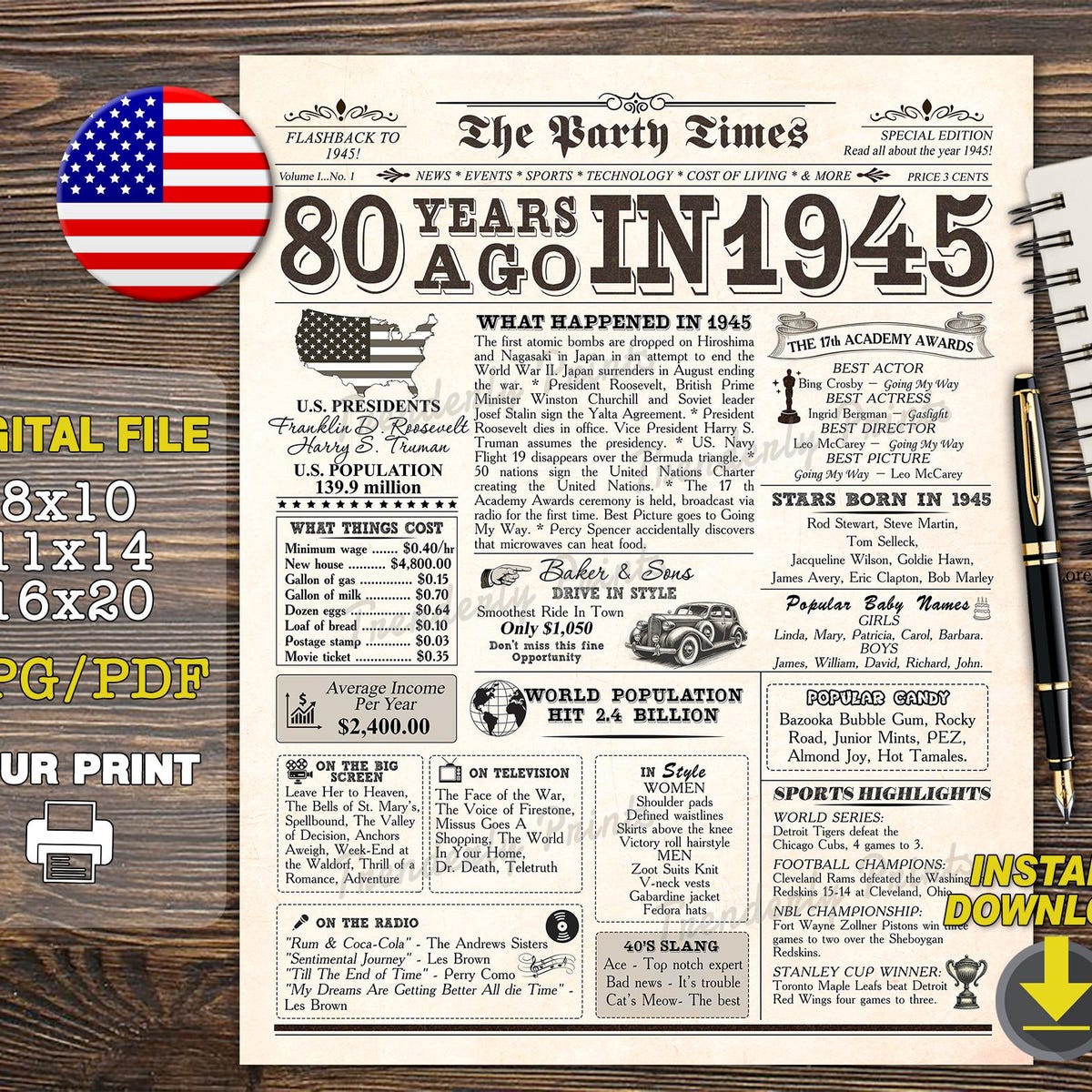 Miluva 80Th Birthday Newspaper Sign, 1945 Poster, 80 Years Ago Back In ...